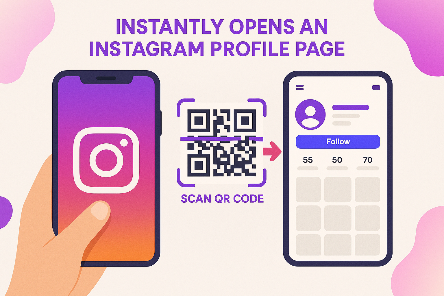 How QR Code Works with Instagram - QrPathway